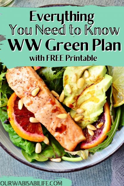 Everything You Need to Know About WW Green Plan - Our WabiSabi Life